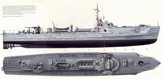 Schnellboot (S-Boot- E-boat) - Histoire du Monde